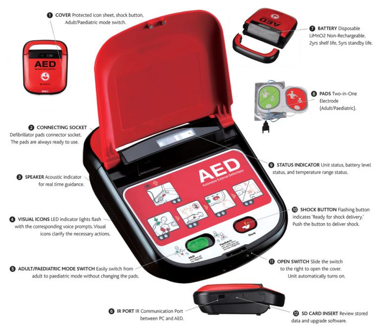 Mediana A15 AED Semi-Automatic – MEDIANA HEARTON AED